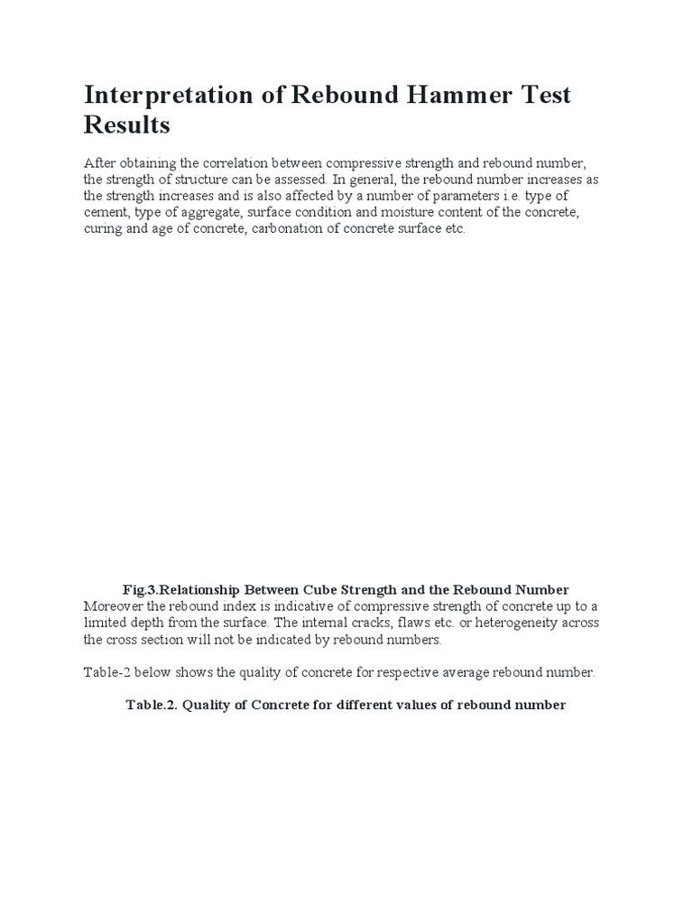 Rebound Hammer Test Results Interpretation | PDF