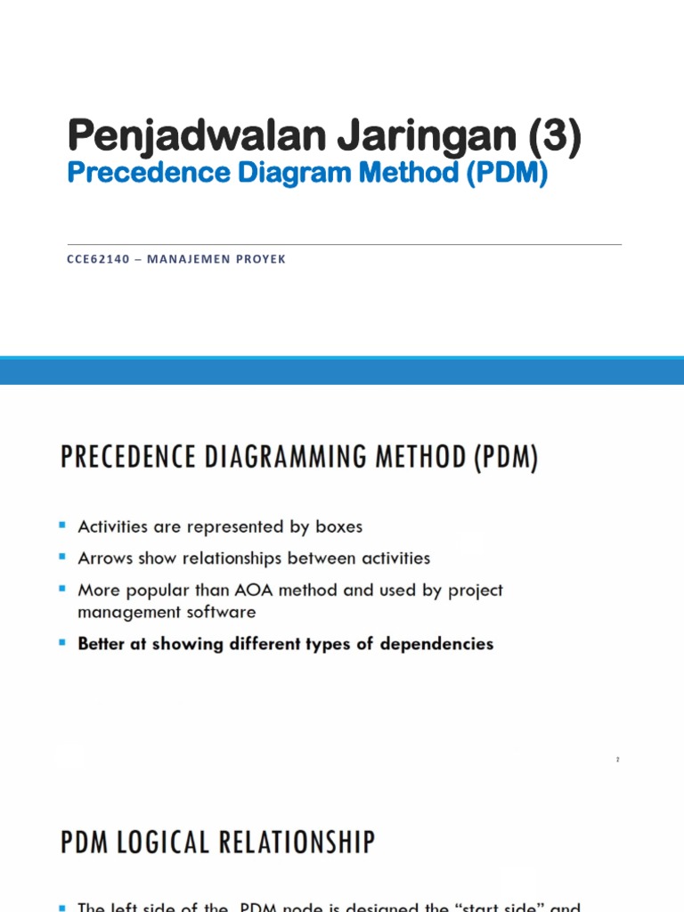 Penjadwalan Jaringan (3) : Precedence Diagram Method (PDM) | PDF ...