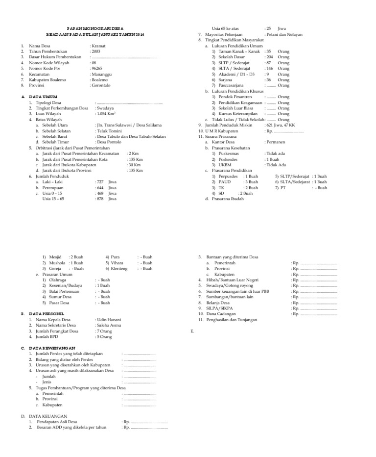 Papan Monografi Desa | PDF
