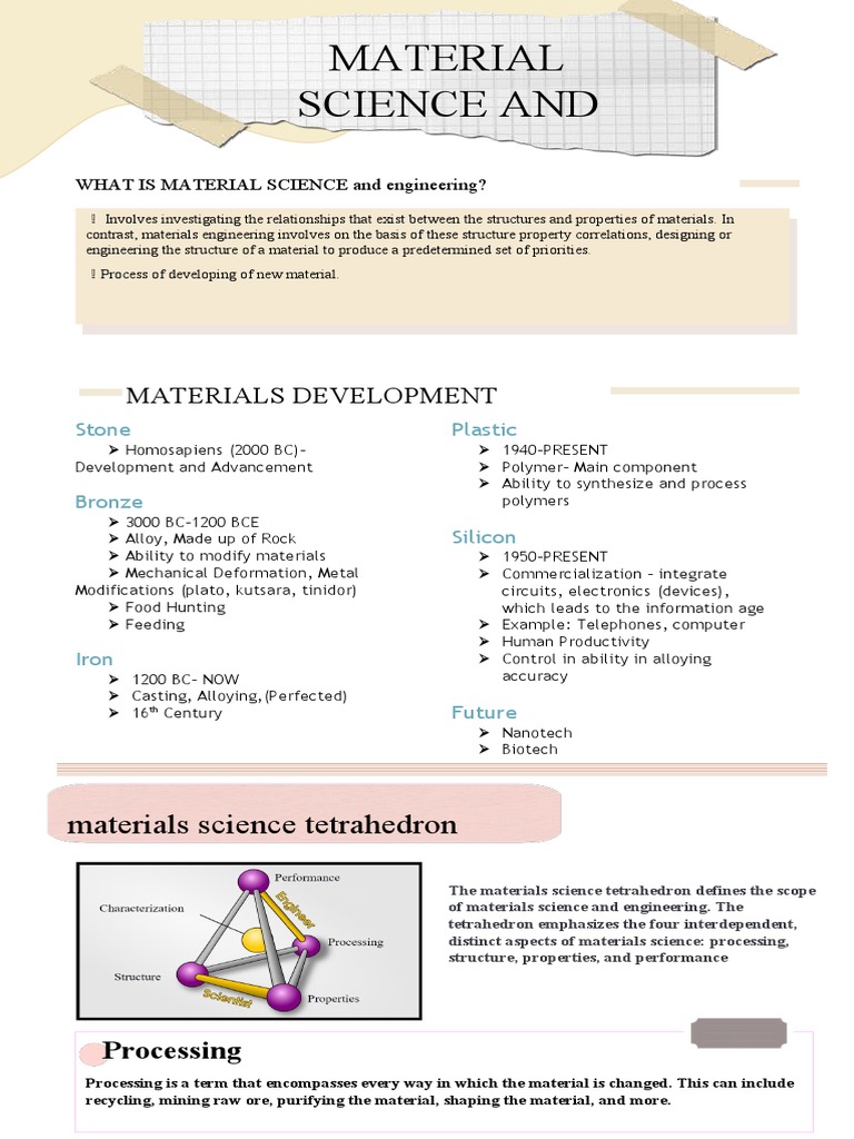 Mse Lecture Notes Pdf Materials Science Alloy 4282