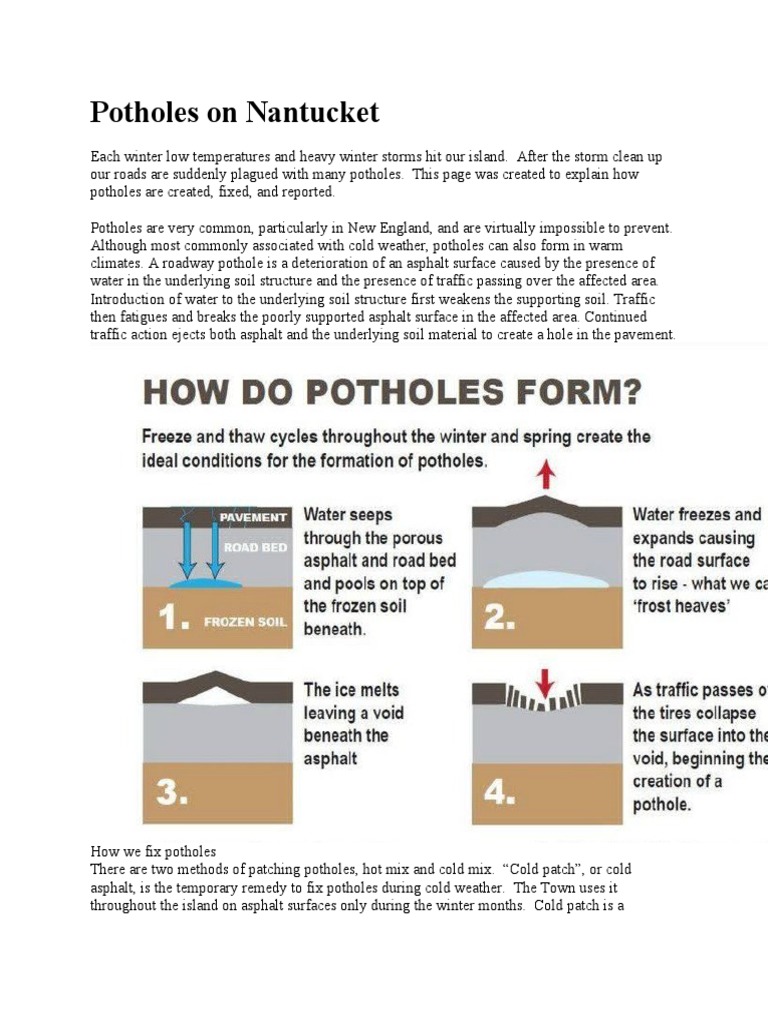Potholes & Pavement Failure | PDF | Road Surface | Asphalt