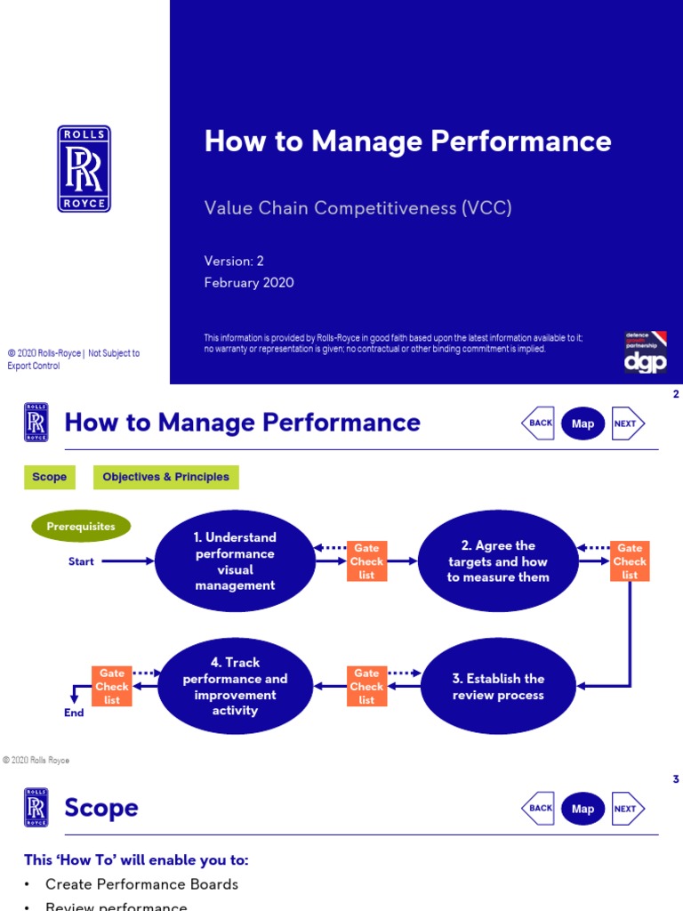 Rolls Royce - 2 - How-To-Manage-Performance-V2 | PDF | Information ...