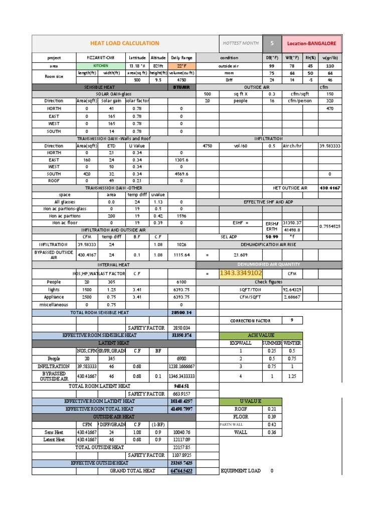 Heat Load Calculation: Kitchen | Download Free PDF | Continuum ...