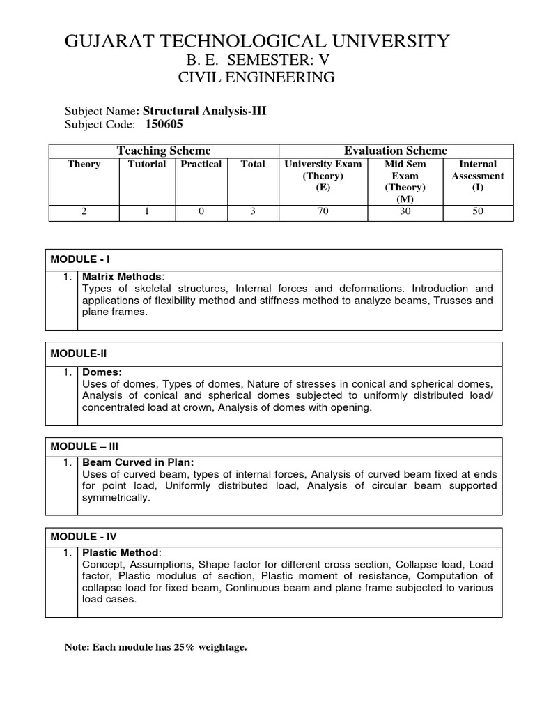 Structural Analysis III Lecture Notes | PDF | Structural Analysis ...