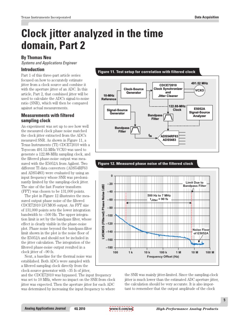 Clock Jitter Analyzed in The Time Domain, Part 2: by Thomas Neu | PDF ...