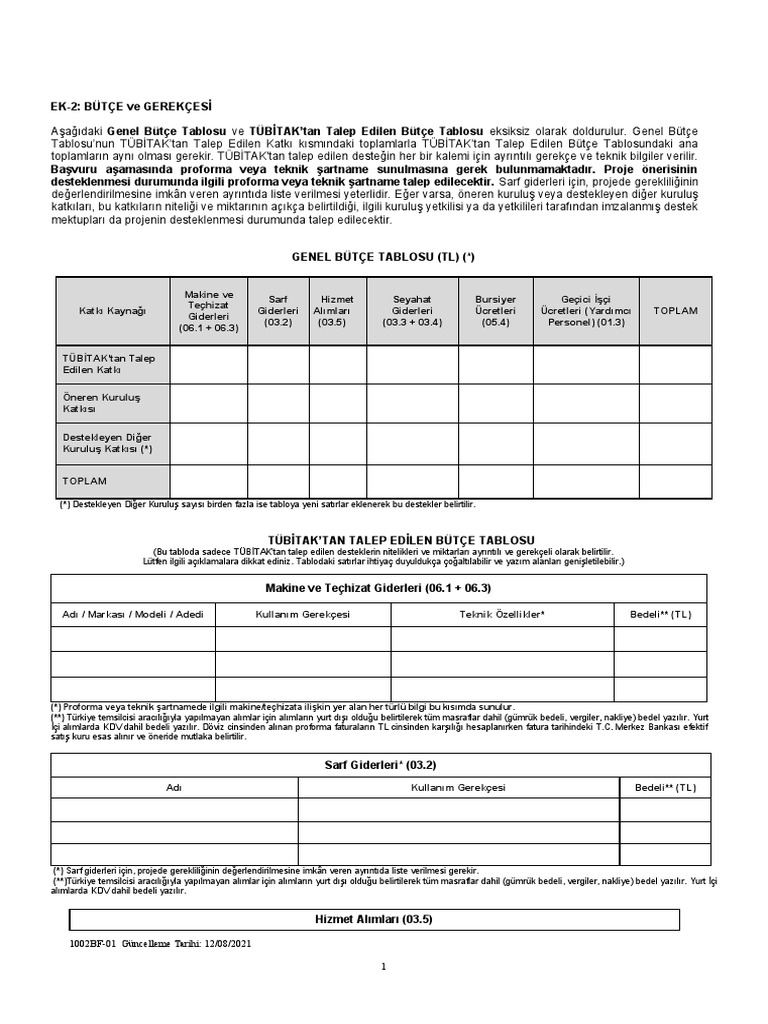 Ek-2 Butce Ve Gerekcesi Tablosu 1002 | PDF
