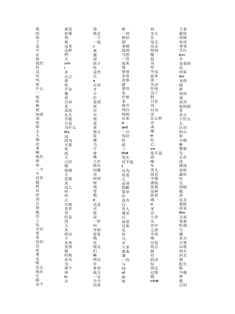 15.000 Frequency Word Mandarin List | PDF