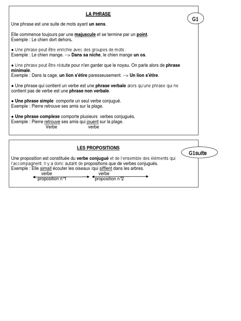 Types et structures de phrases en français | PDF | Phrase | Clause