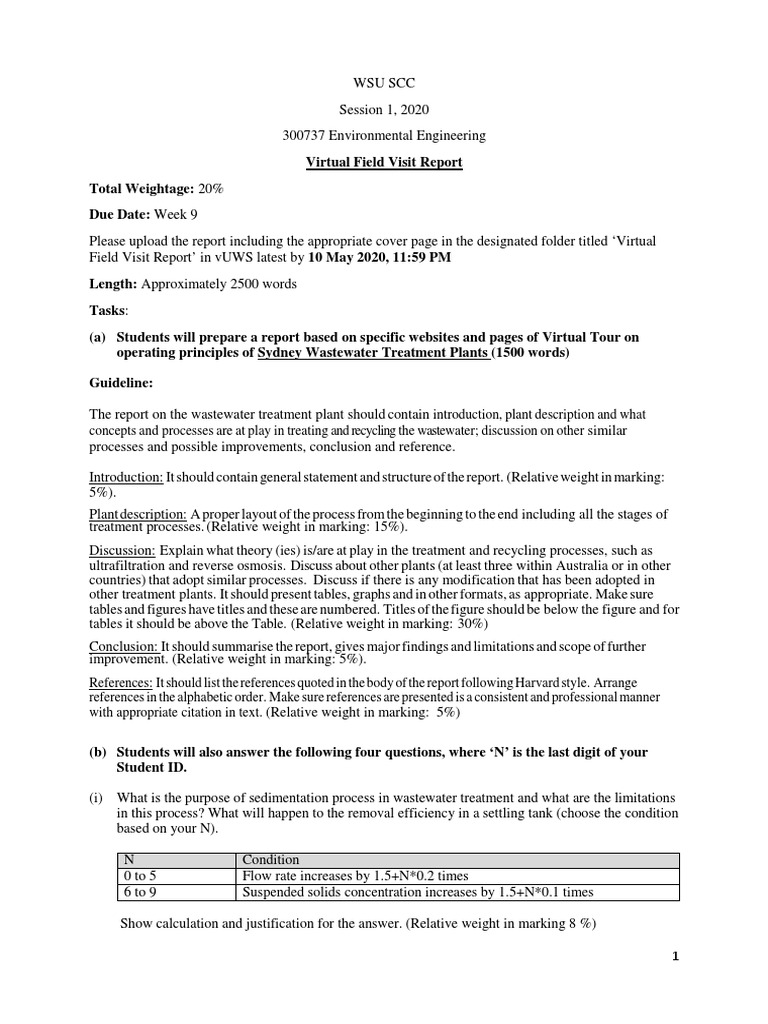Virtual Field Visit Report-Dina | PDF | Sewage Treatment | Water And ...