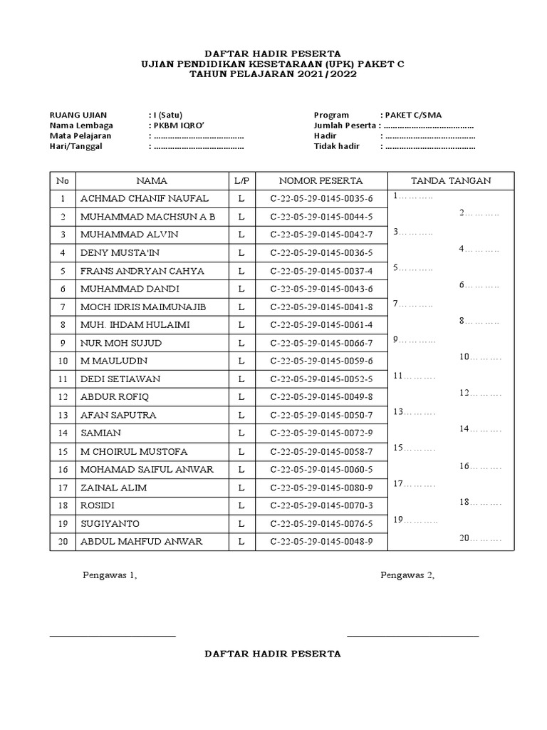 dAFTAR HADIR PESERTA UPK PAKET C | PDF