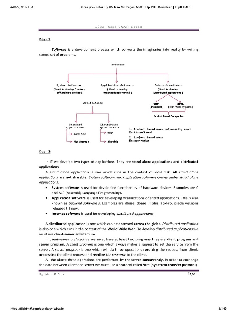 Core Java Notes by KV Rao Sir Pages | PDF