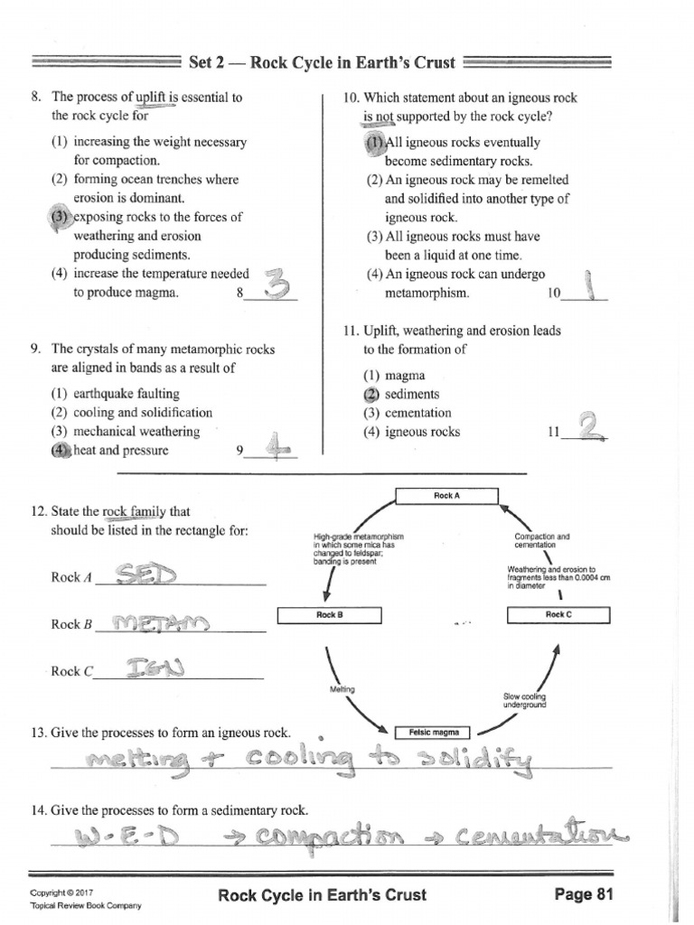 ESRT Workbook Set 2 Key Rocks | PDF