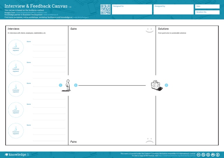 Interview & Feedback Canvas 1.0 Guide | PDF