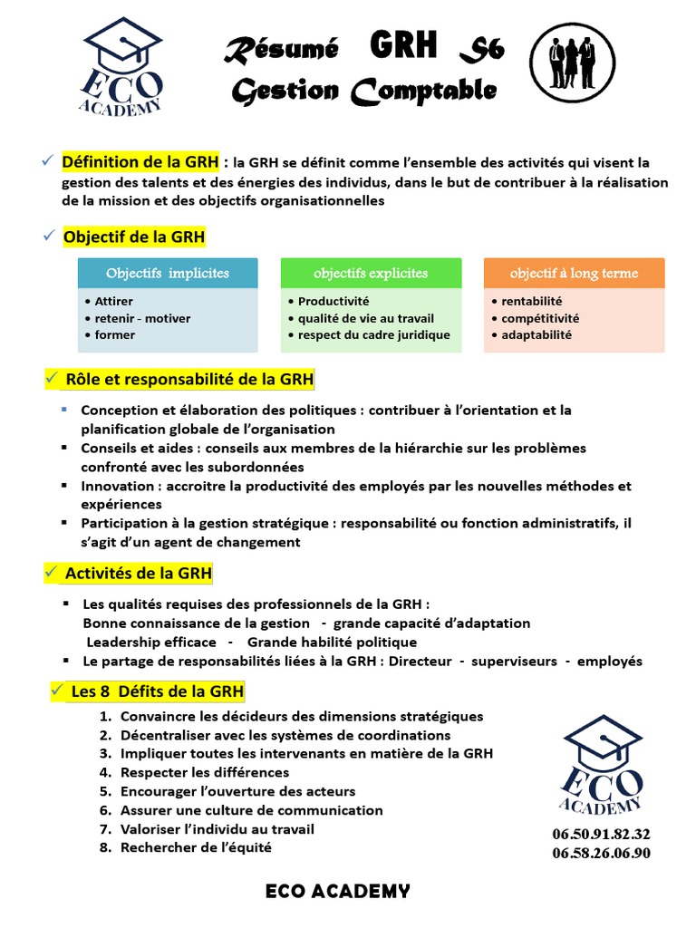 Résumé S6 Gestion Comptable: Définition de La GRH | PDF