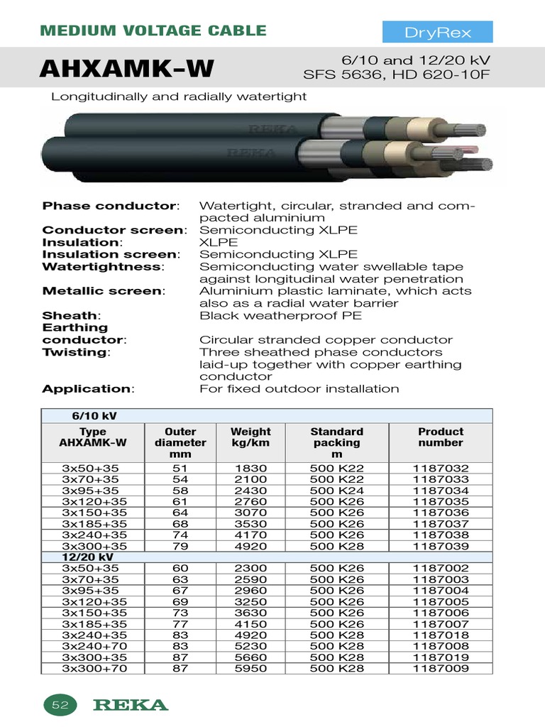 Medium Voltage AHXAMK-W Cable Data | PDF