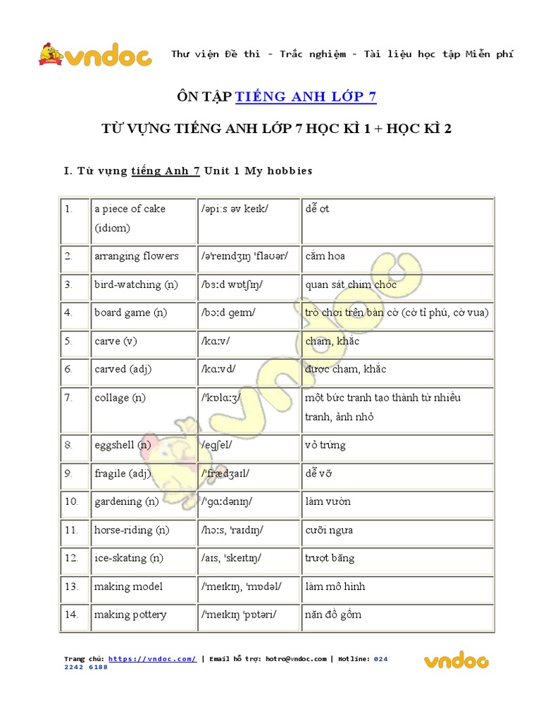 Tu Vung Tieng Anh Lop 7 Chuong Trinh Moi | PDF