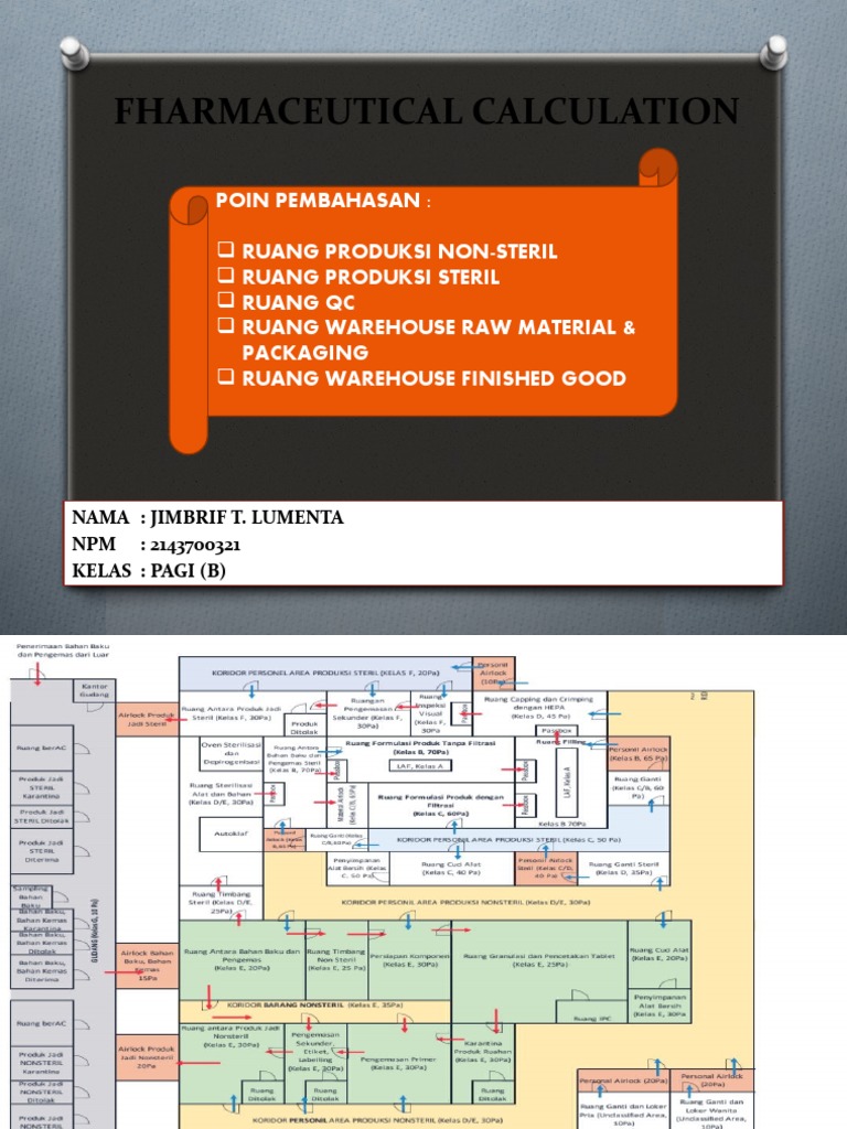 Desain Ruang Industri Farmasi | PDF