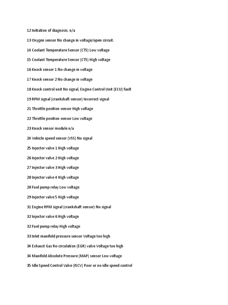 Vectra A Fault Codes | PDF | Throttle | Fuel Injection
