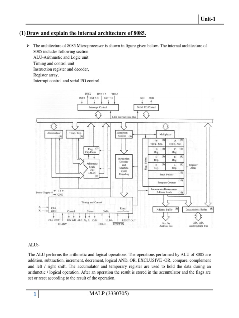 Unit-1 (1) Draw and Explain The Internal Architecture of 8085 | PDF | Central Processing Unit ...