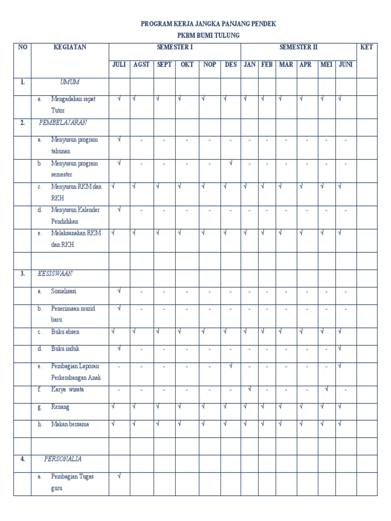 Program Kerja Jangka Panjang Pendek | PDF