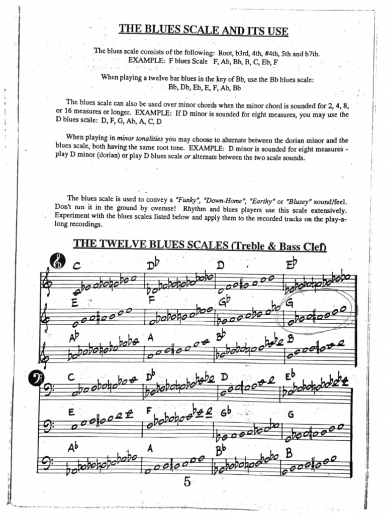 Blues Scale | PDF