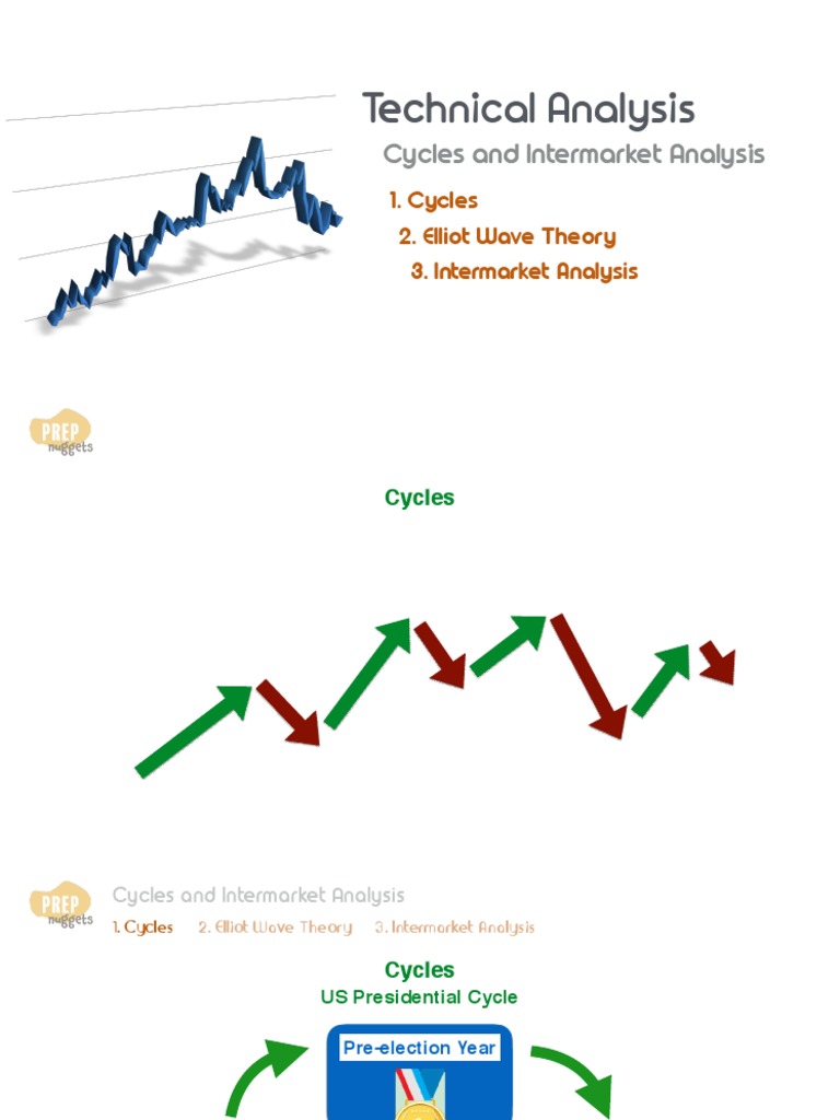 Technical Analysis: Cycles and Intermarket Analysis | PDF | Economic ...