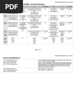 Ultima Electronic Wiring System #18-530 INSTRUCTIONS: FORM 243 | PDF ...