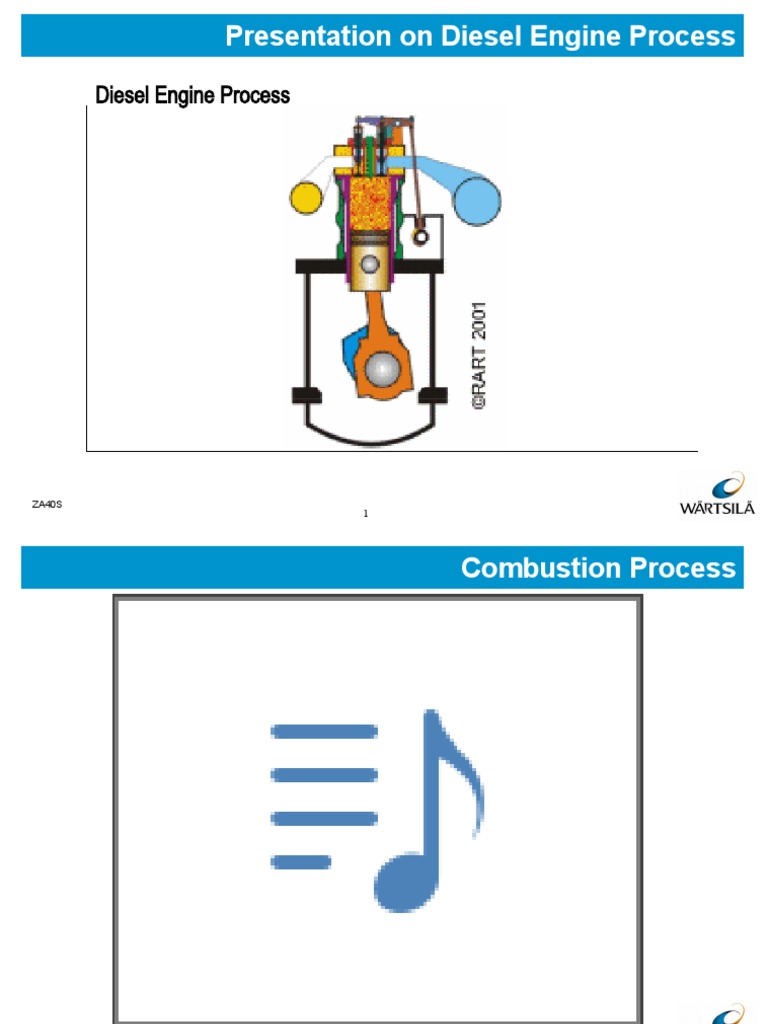 2 Diesel Engine Process | PDF | Diesel Engine | Internal Combustion Engine