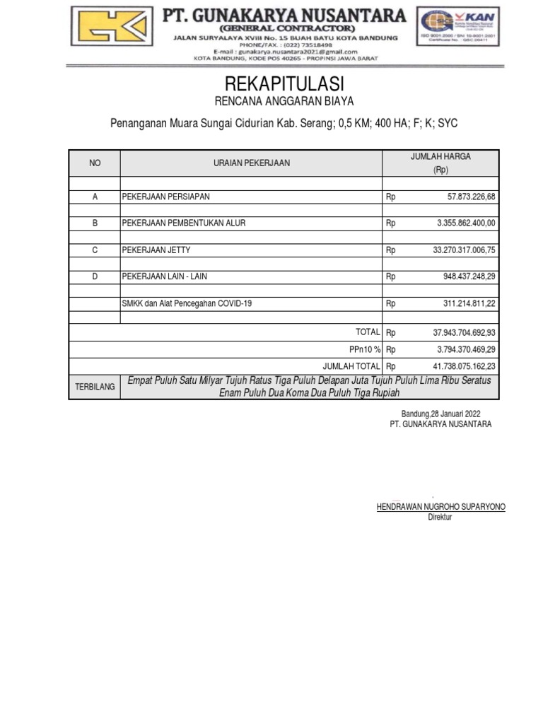 Rab Penawaran Cidurian GKN Cidurian | PDF