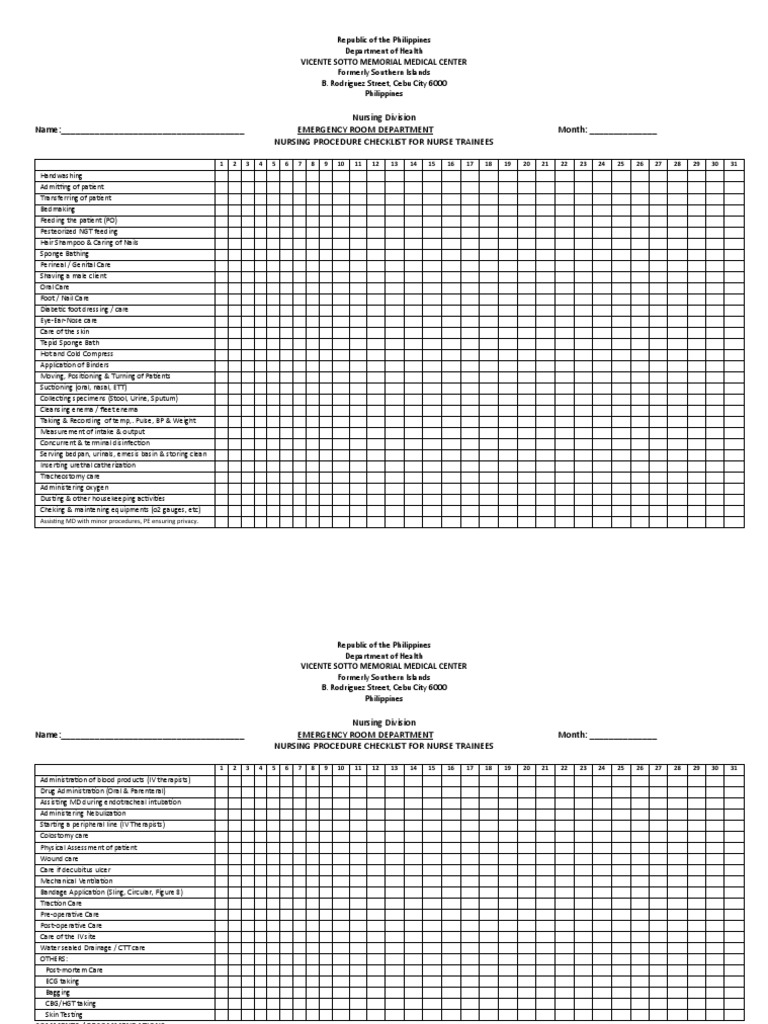 Trainee Checklists | PDF | Emergency Department | Medical Treatments