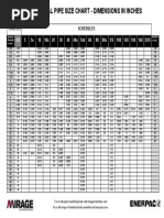DN Nominal Pipe Size Chart Metric MM | PDF