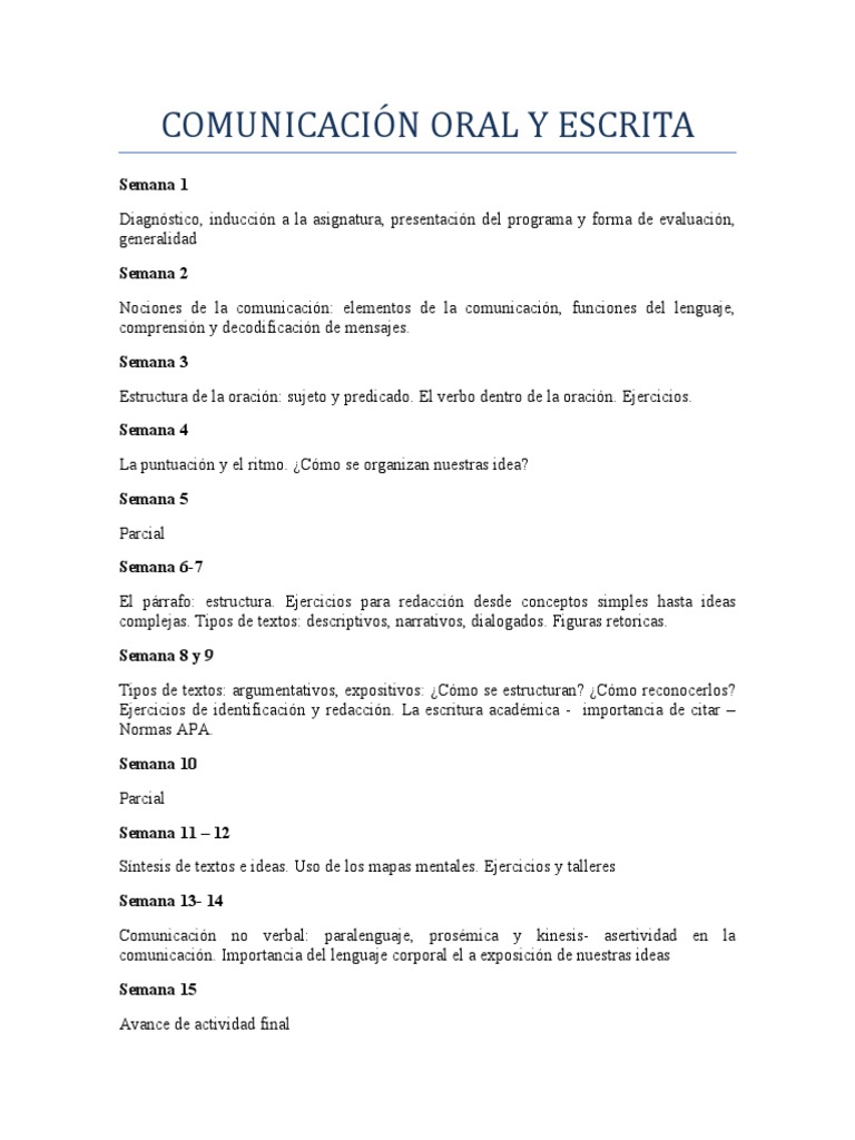 Comunicación Oral y Escrita | PDF | Comunicación | Comunicación no verbal