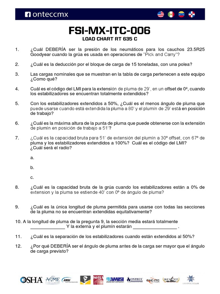 Survey Load Chart RT 635C Cac-Itc | PDF