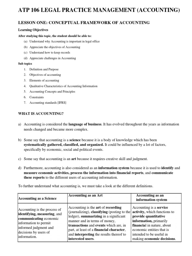 Atp 106 - LPM Accounting - Topic One | PDF | Financial Statement ...