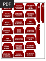 v2 opcrf template | PDF