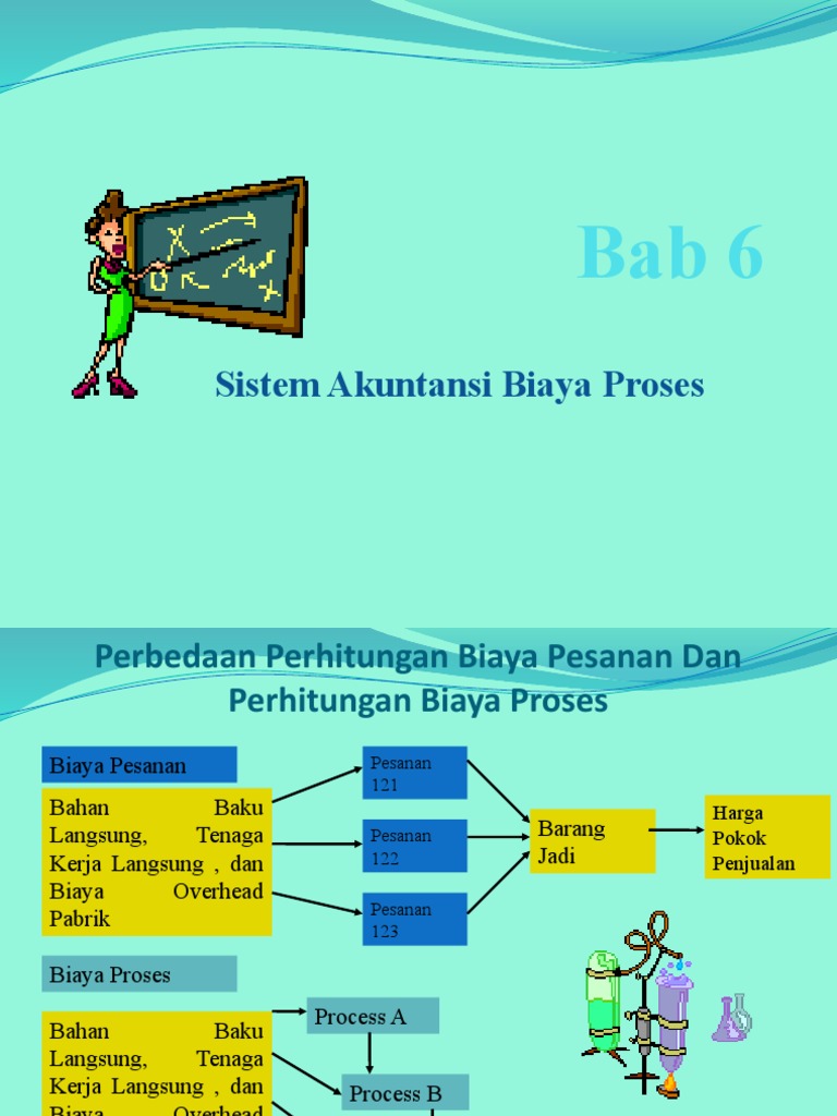 Bab 6 Sistem Akuntansi Biaya Proses | PDF