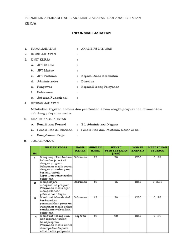 Form Infojab 2020 - Analis Pelayanan | PDF | Bisnis