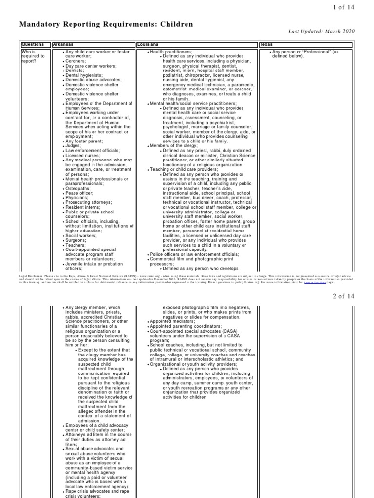 Arkansas Mandatory Reporting Overview | PDF