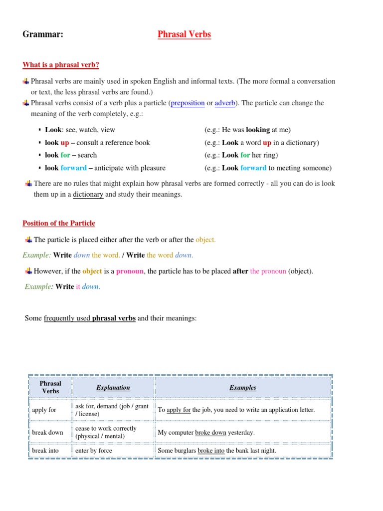 Notes Grammar-Phrasal Verbs | PDF | Verb | Word