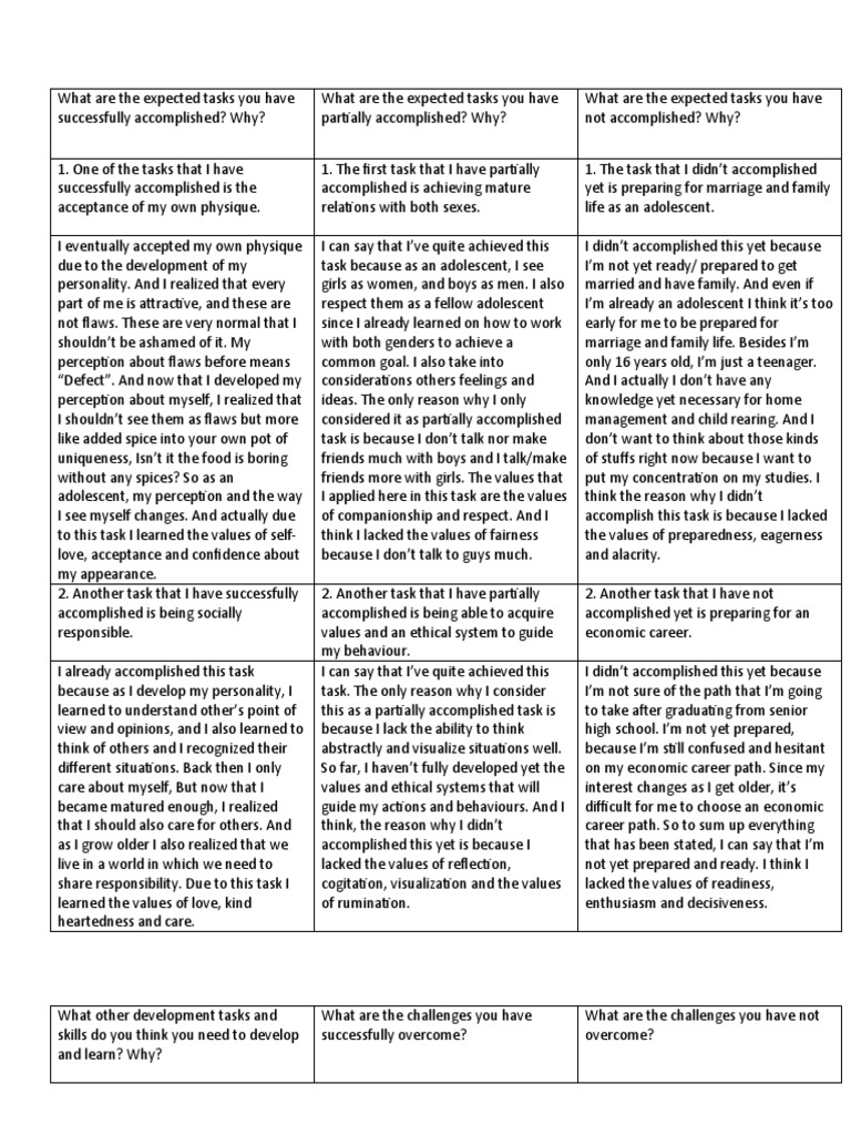 Activity 3 Perdev Getting Into It Complete | PDF | Adolescence | Value (Ethics)