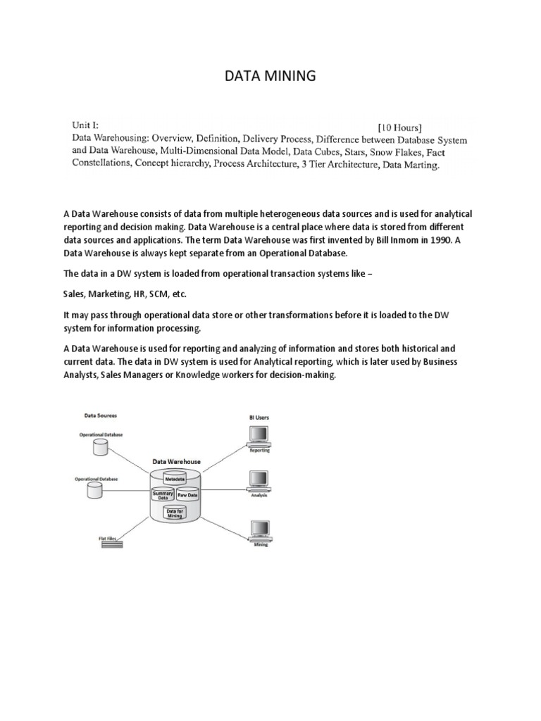 A Comprehensive Guide to Data Warehousing: Delivery Processes, Models ...
