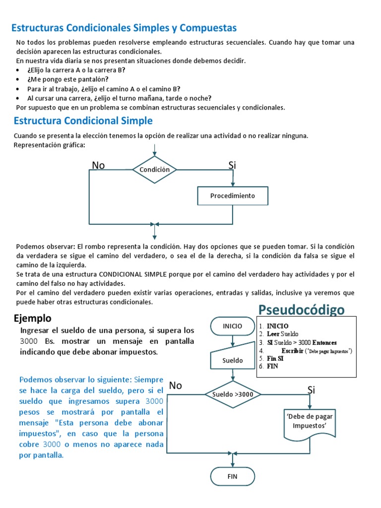 Estructuras Condicionales en Programación | PDF