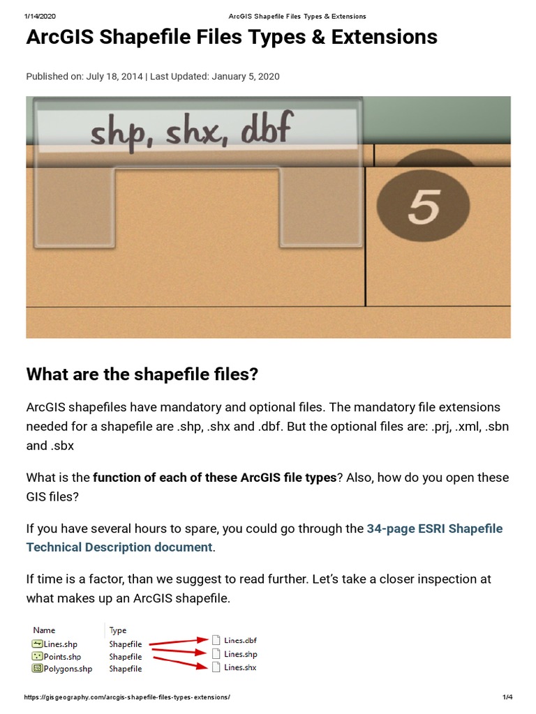 ArcGIS Shapefile Files Types & Extensions | PDF | Arc Gis | Software ...
