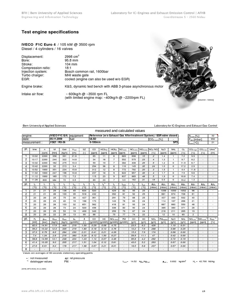 Test Engine Specifications: IVECO F1C Euro 4 / 105 KW at 3500 RPM | PDF ...