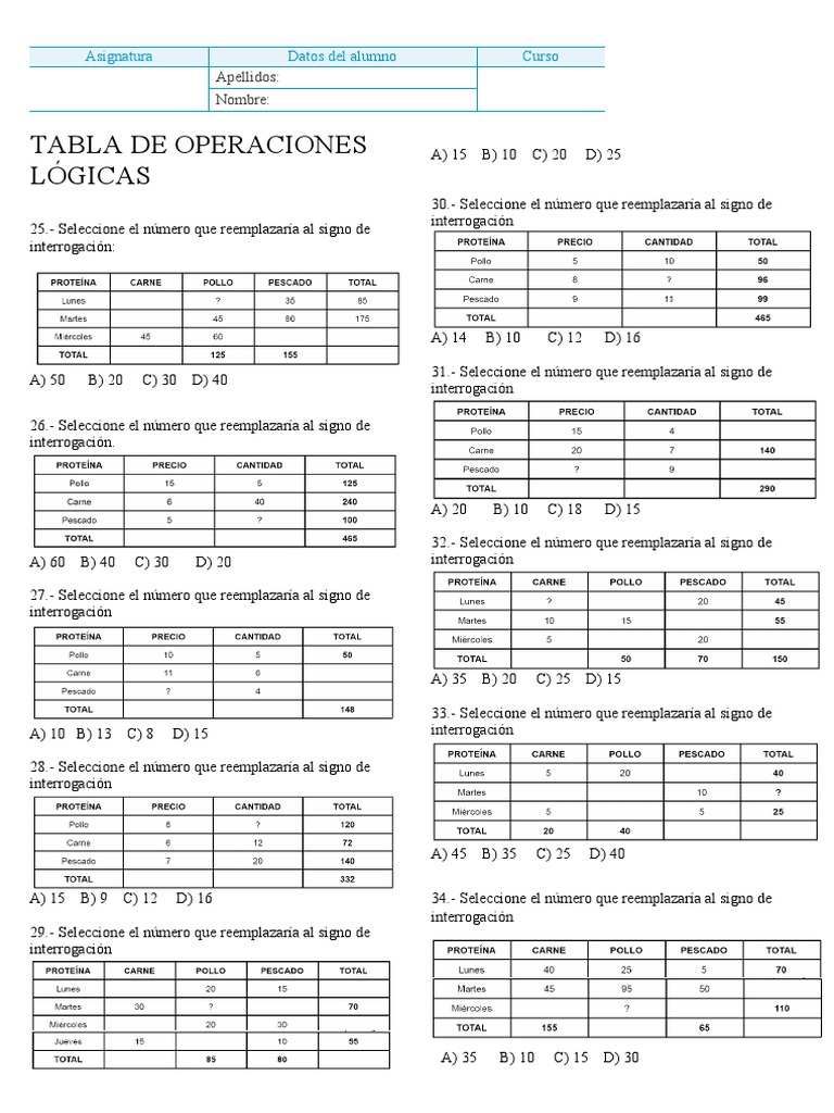 Tabla de Operaciones Lógicas | PDF