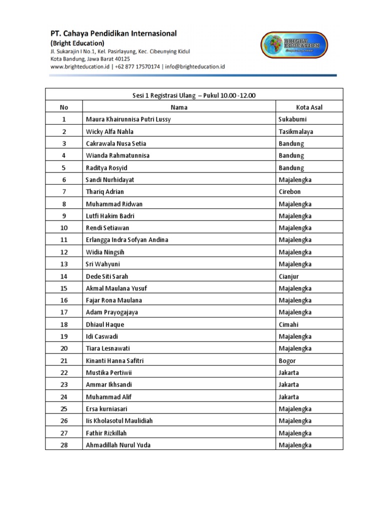 Pembagian Sesi - Registrasi Ulang | PDF