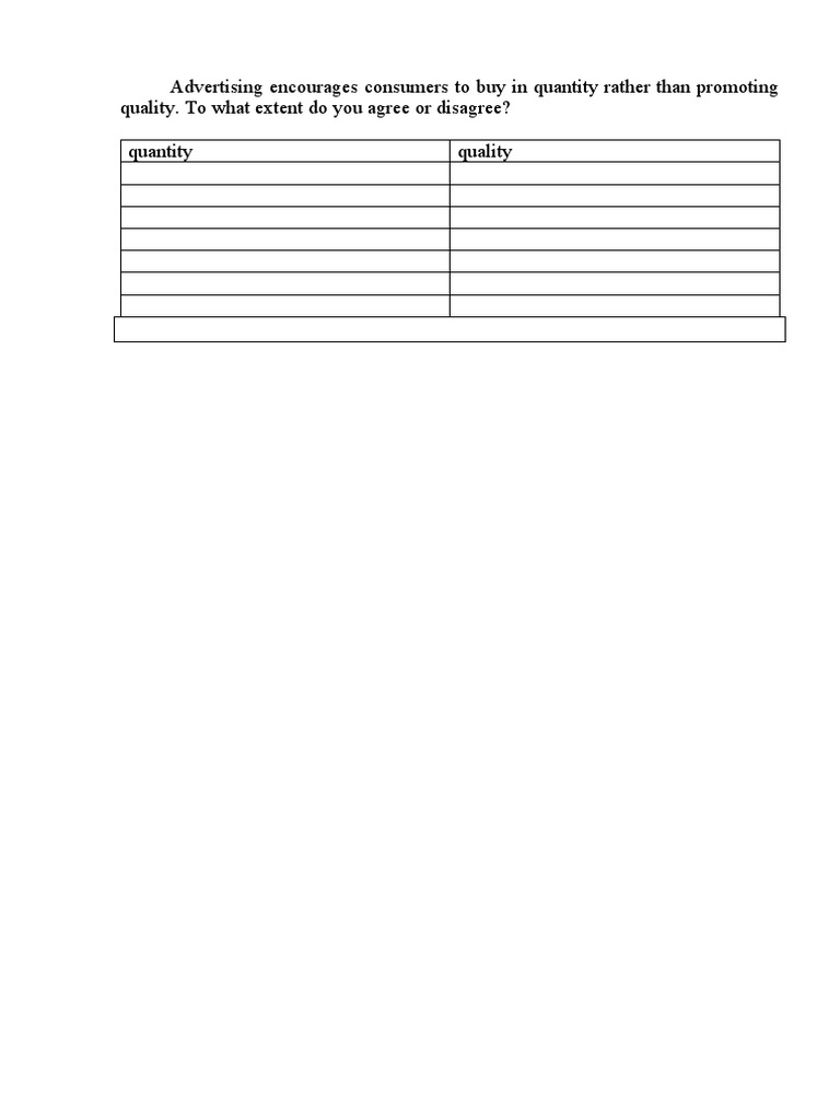 Advertising Encourages Consumers To Buy in Quantity Rather Than ...