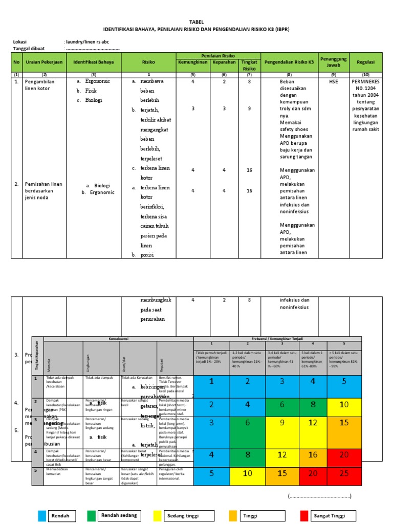 Lembar Kerja Hira | PDF