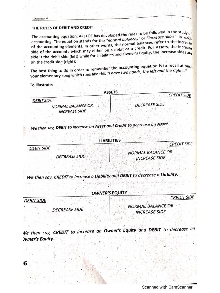 Chapter 5 Basic Acctng 1 | PDF