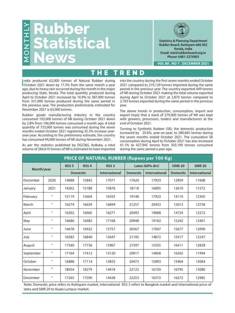 Rubber - News - Dec 2021 | Download Free PDF | Natural Rubber | Materials